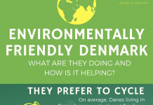 Causes and Effects of Environmental Degradation - Conserve Energy Future